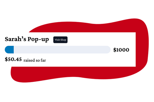 Virtual Fundraisers – De'Vour Gourmet Popcorn